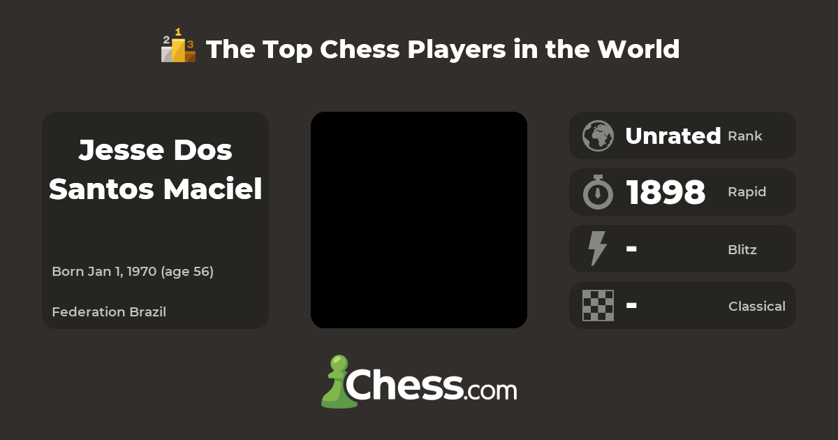 Jesse Dos Santos Maciel | Top Chess Players - Chess.com