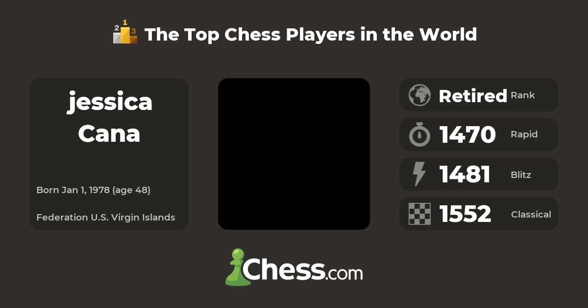 jessica Cana | Top Chess Players - Chess.com