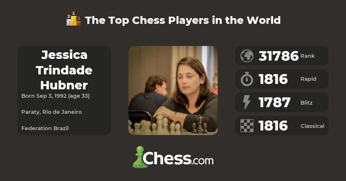 Jessica Trindade Hubner | Top Chess Players - Chess.com