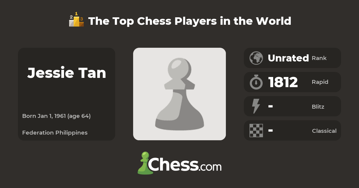 Jessie Tan | Top Chess Players - Chess.com