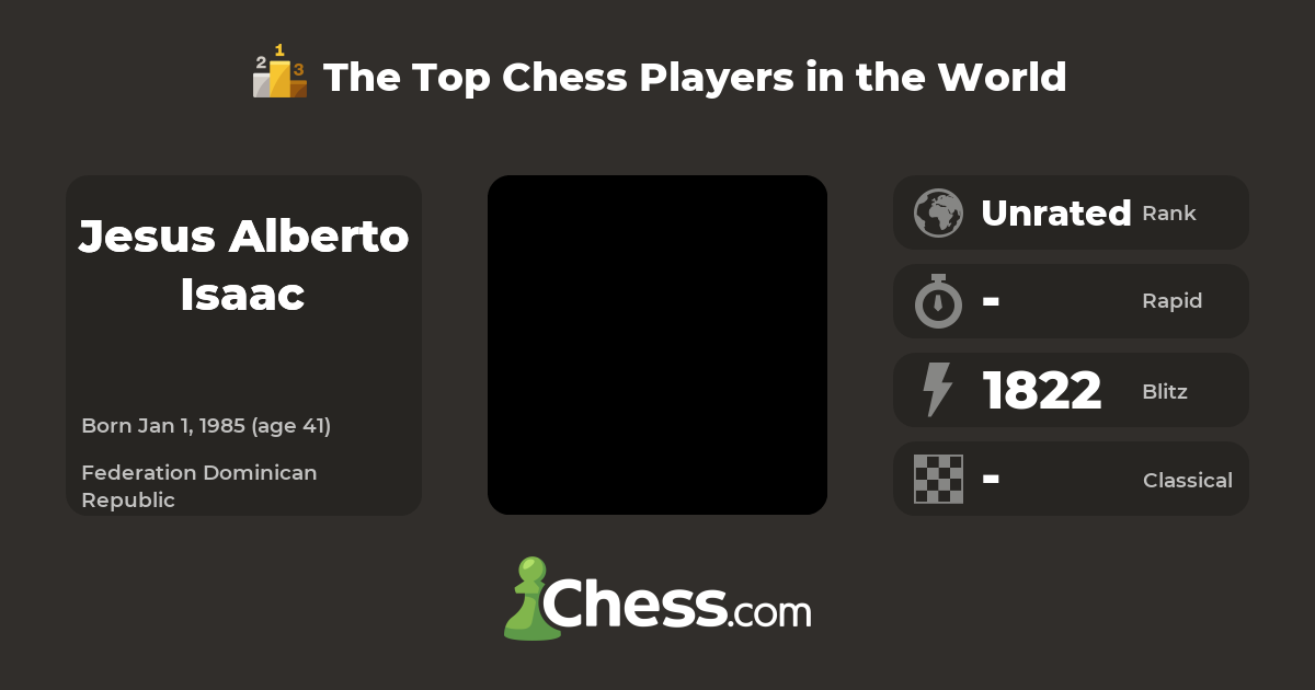 Jesus Alberto Isaac | Top Chess Players - Chess.com