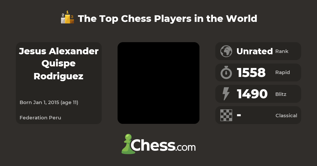 Jesus Alexander Quispe Rodriguez | Top Chess Players - Chess.com