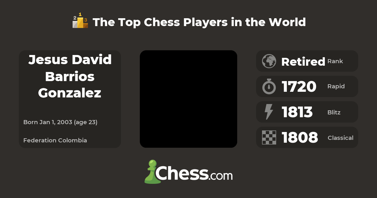 Jesus David Barrios Gonzalez | Top Chess Players - Chess.com
