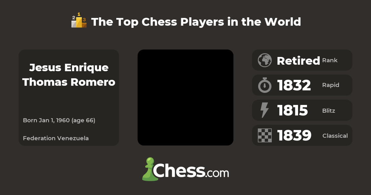 Jesus Enrique Thomas Romero | Top Chess Players - Chess.com