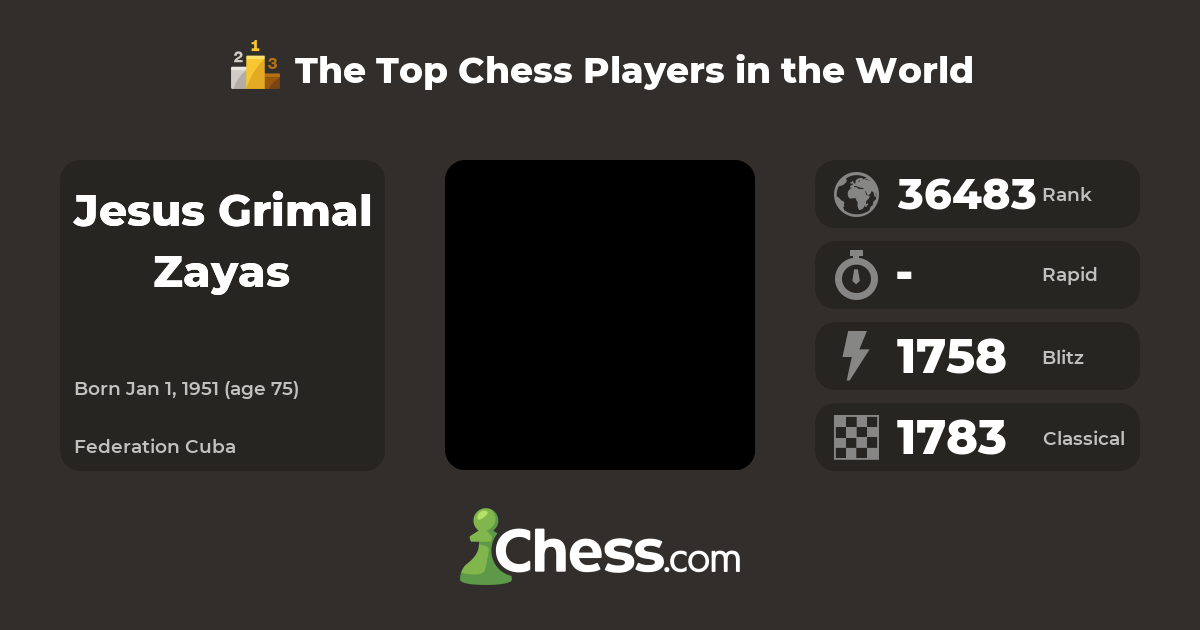Jesus Grimal Zayas | Top Chess Players - Chess.com