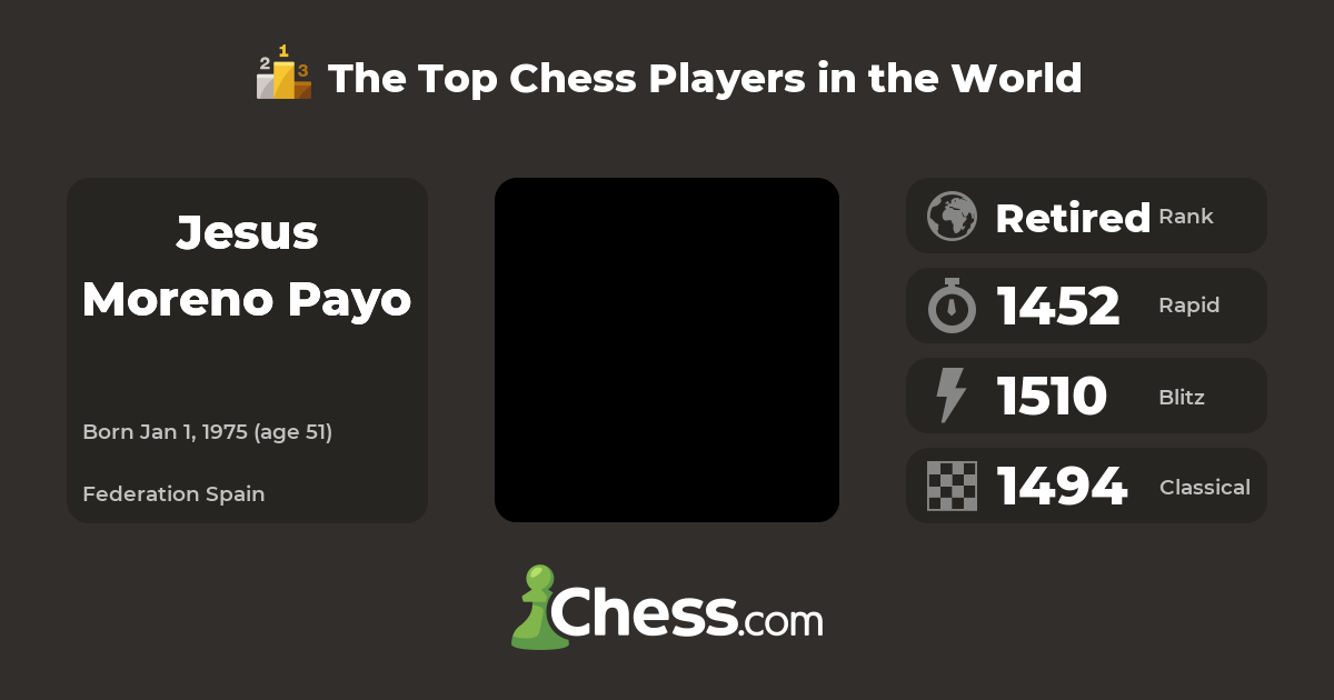 Jesus Moreno Payo | Top Chess Players - Chess.com