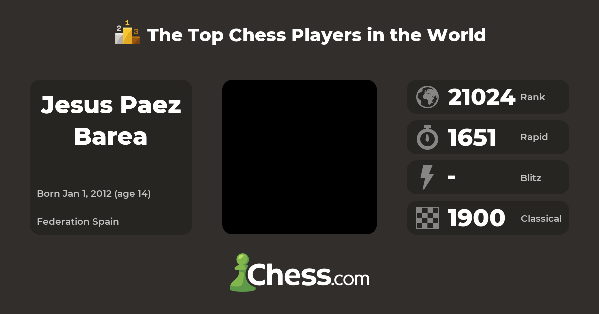 Jesus Paez Barea | Top Chess Players - Chess.com
