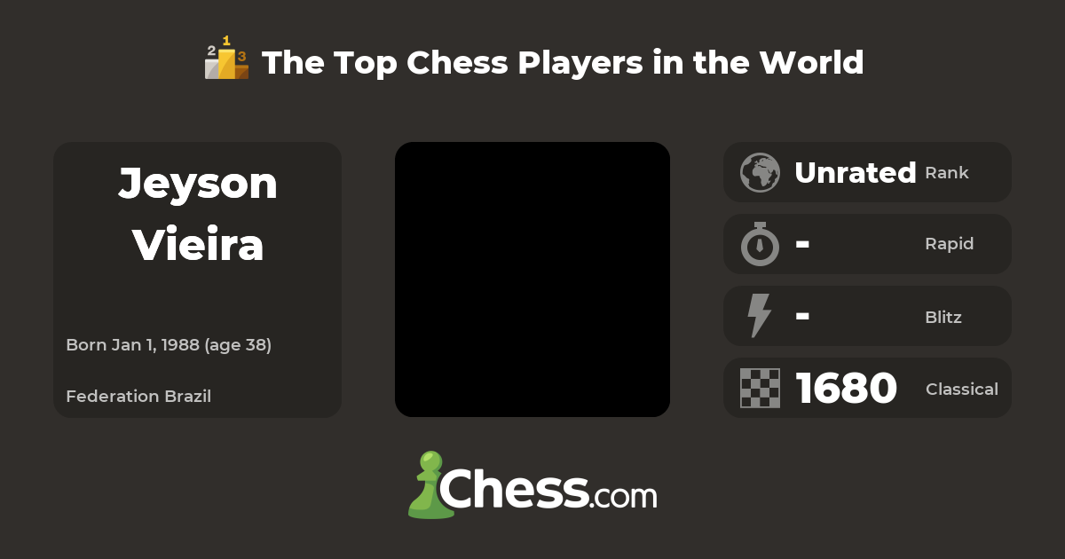 Jeyson Vieira | Top Chess Players - Chess.com