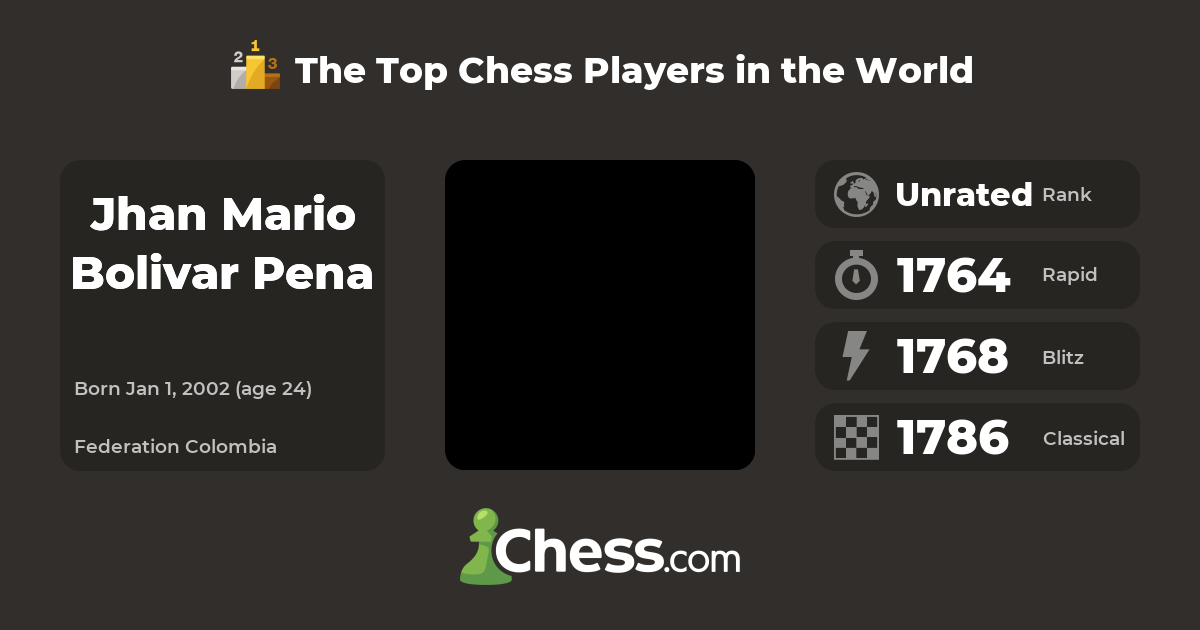 Jhan Mario Bolivar Pena | Top Chess Players - Chess.com