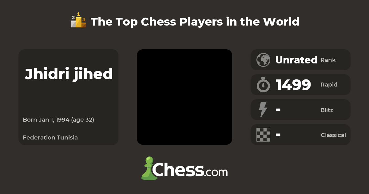 Jhidri jihed | Top Chess Players - Chess.com