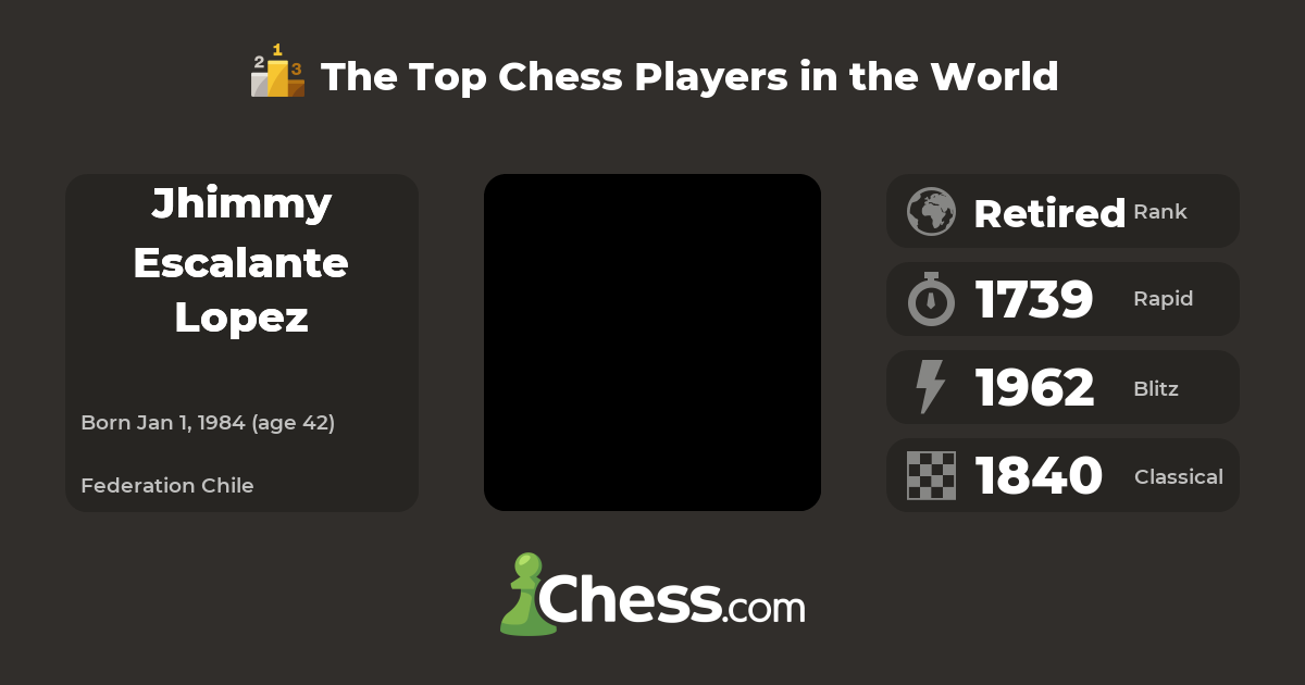 Jhimmy Escalante Lopez | Top Chess Players - Chess.com