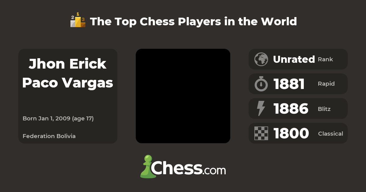 Jhon Erick Paco Vargas | Top Chess Players - Chess.com