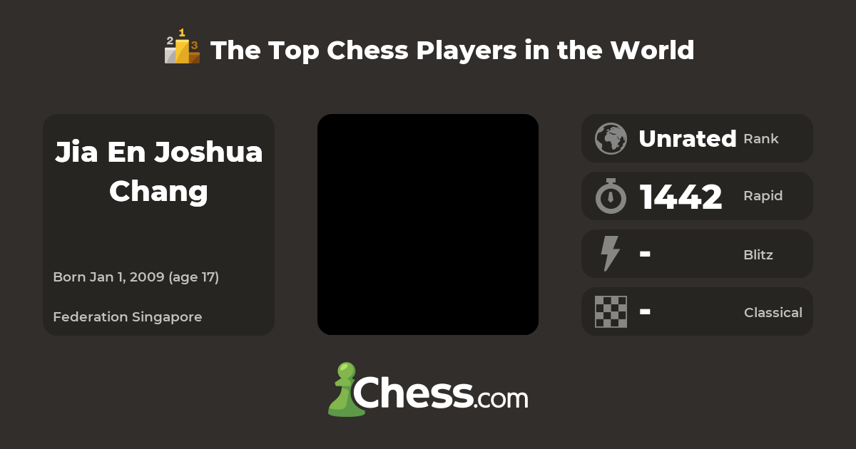 Jia En Joshua Chang | Top Chess Players - Chess.com