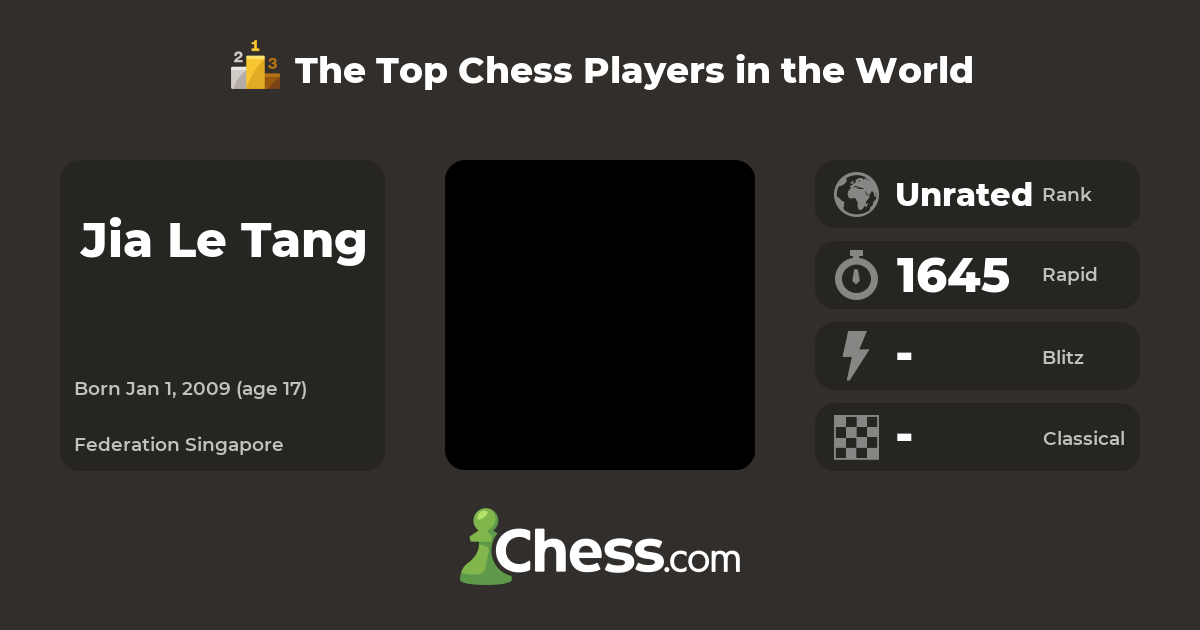Jia Le Tang | Top Chess Players - Chess.com