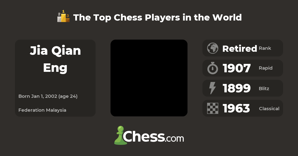 Jia Qian Eng | Top Chess Players - Chess.com