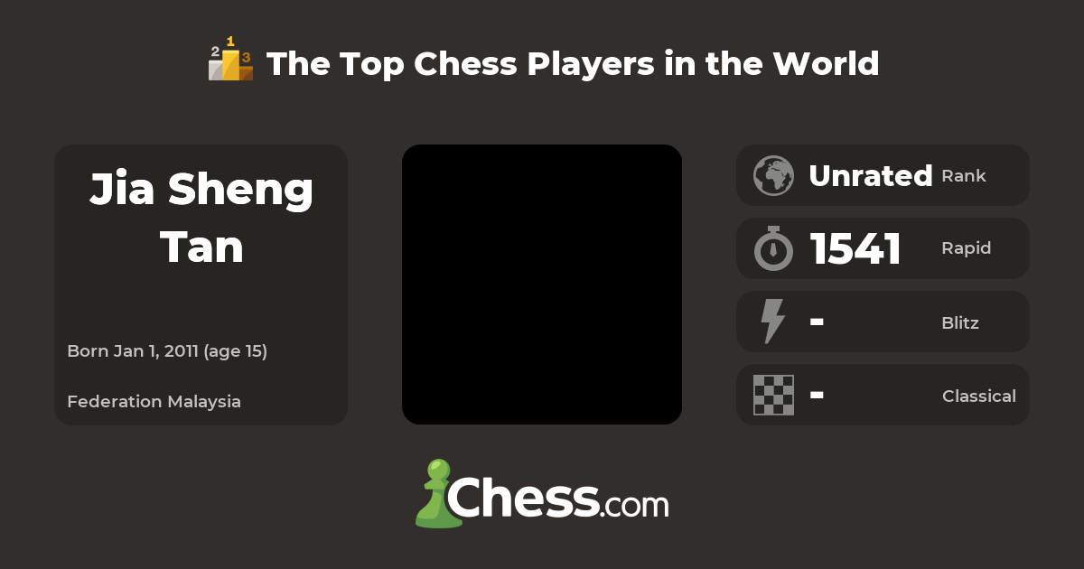 Jia Sheng Tan | Top Chess Players - Chess.com