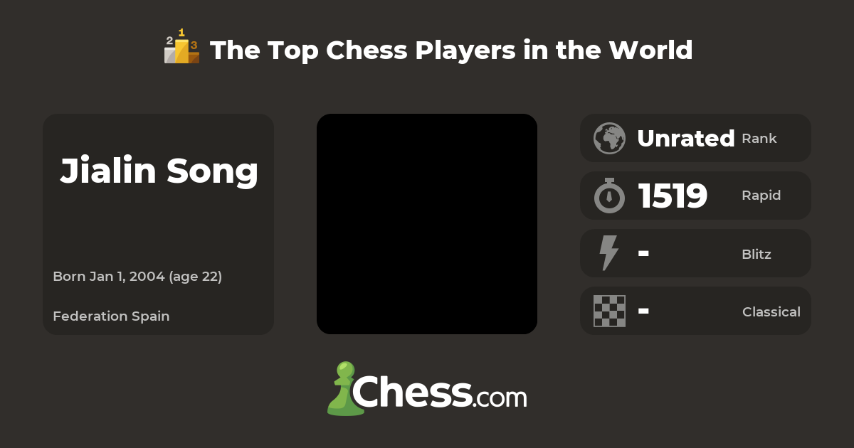 Jialin Song | Top Chess Players - Chess.com
