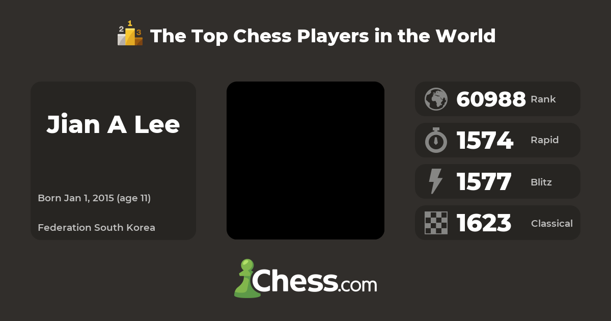Jian A Lee | Top Chess Players - Chess.com