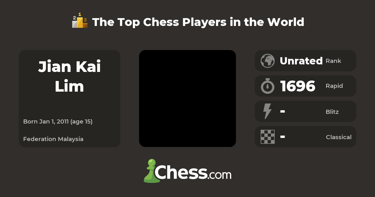 Jian Kai Lim | Top Chess Players - Chess.com