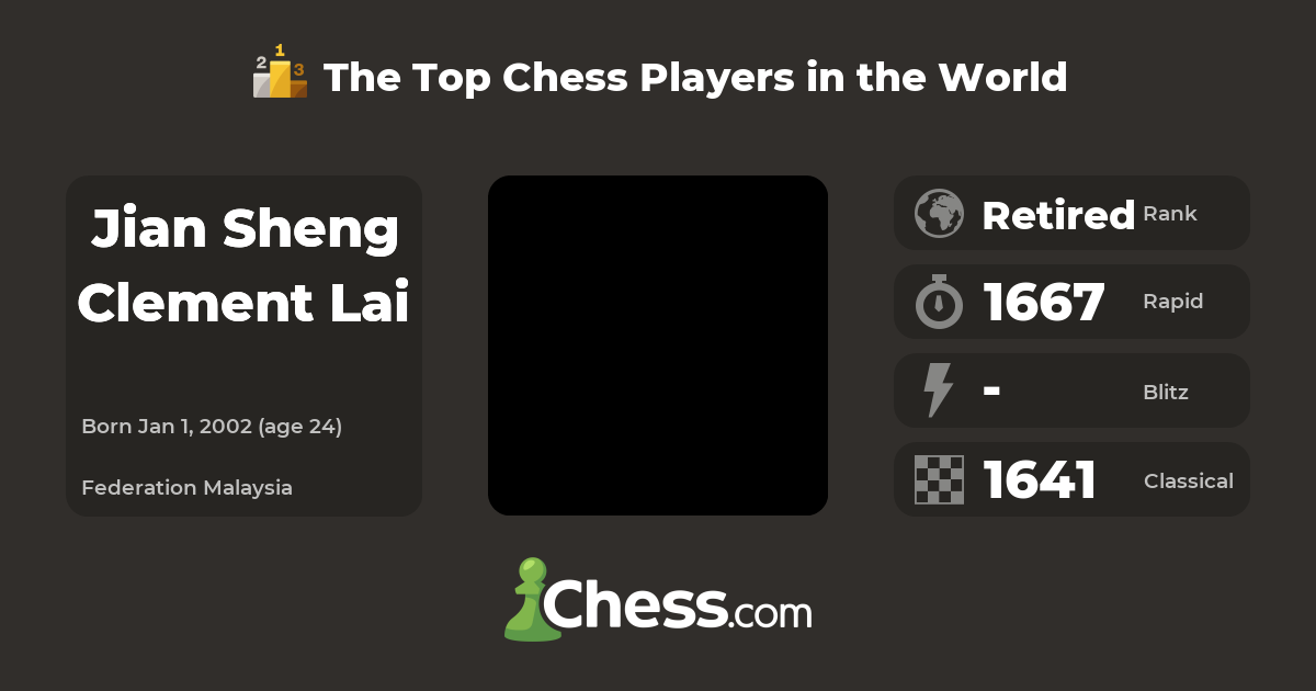 Jian Sheng Clement Lai | Top Chess Players - Chess.com