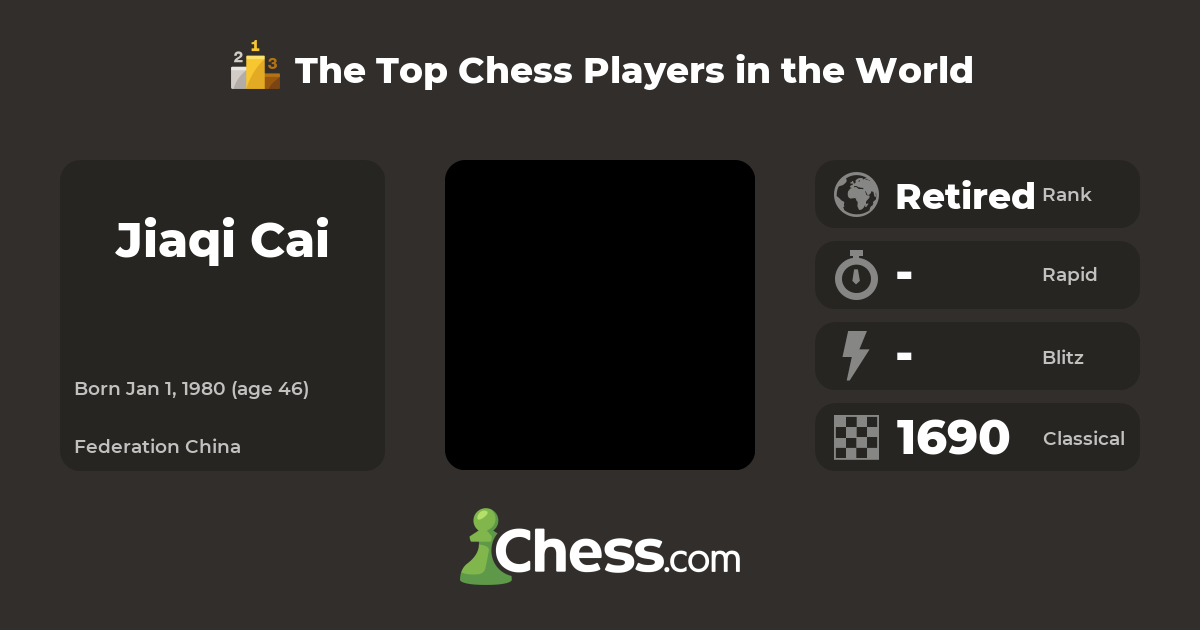 Jiaqi Cai | Top Chess Players - Chess.com