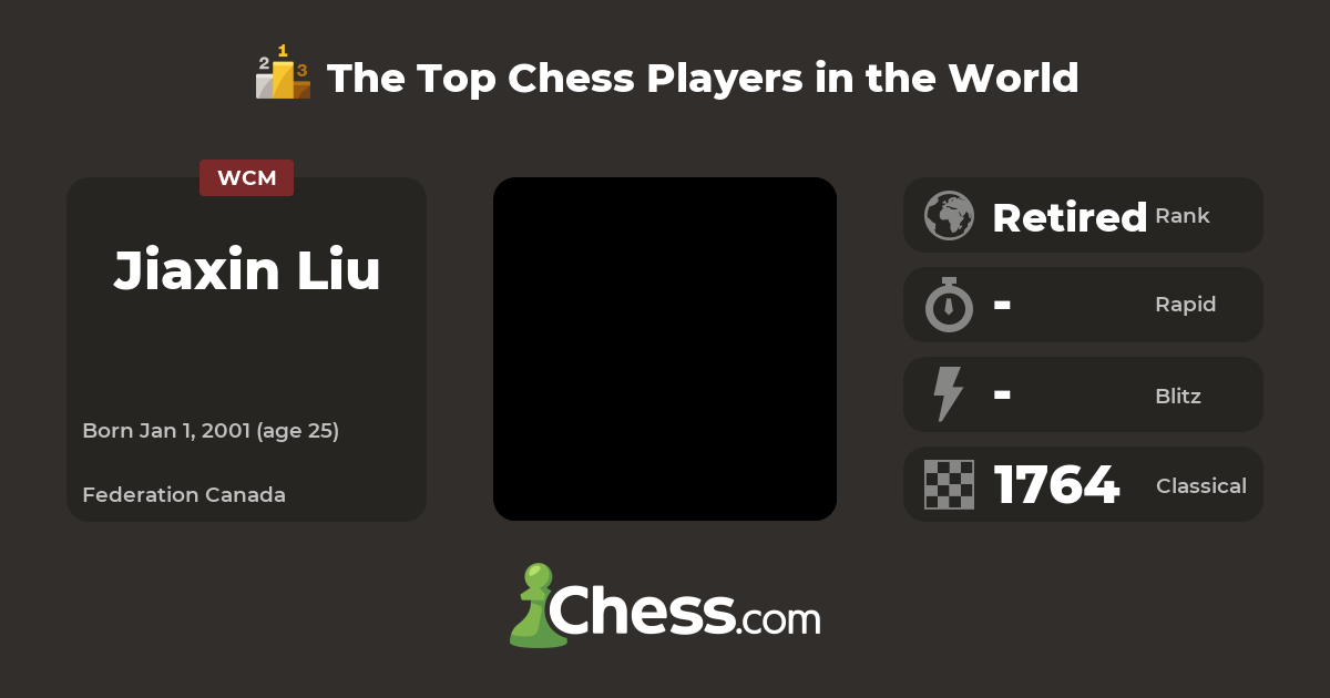 Jiaxin Liu | Top Chess Players - Chess.com