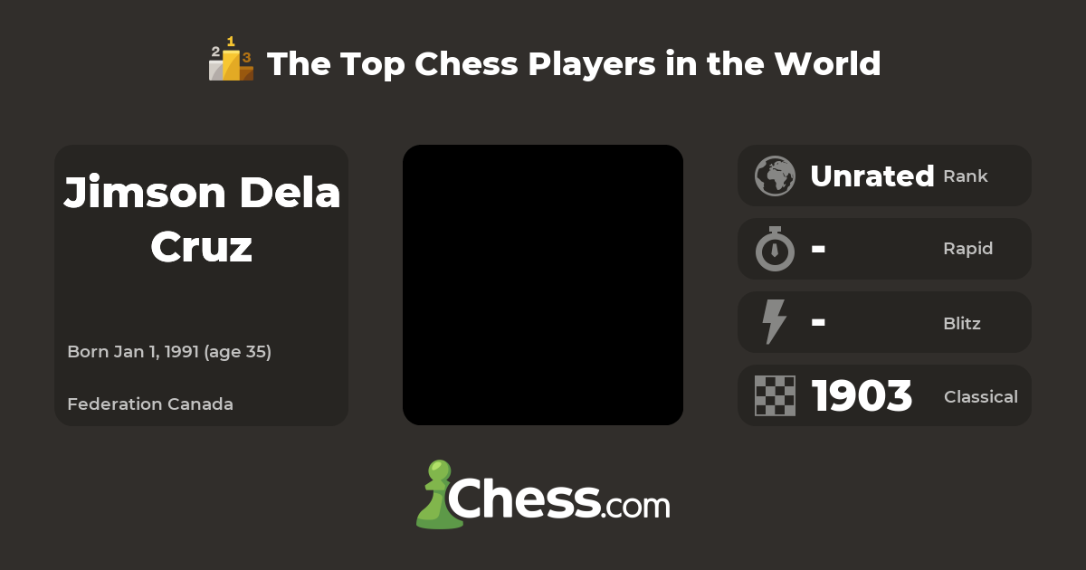 Jimson Dela Cruz | Top Chess Players - Chess.com