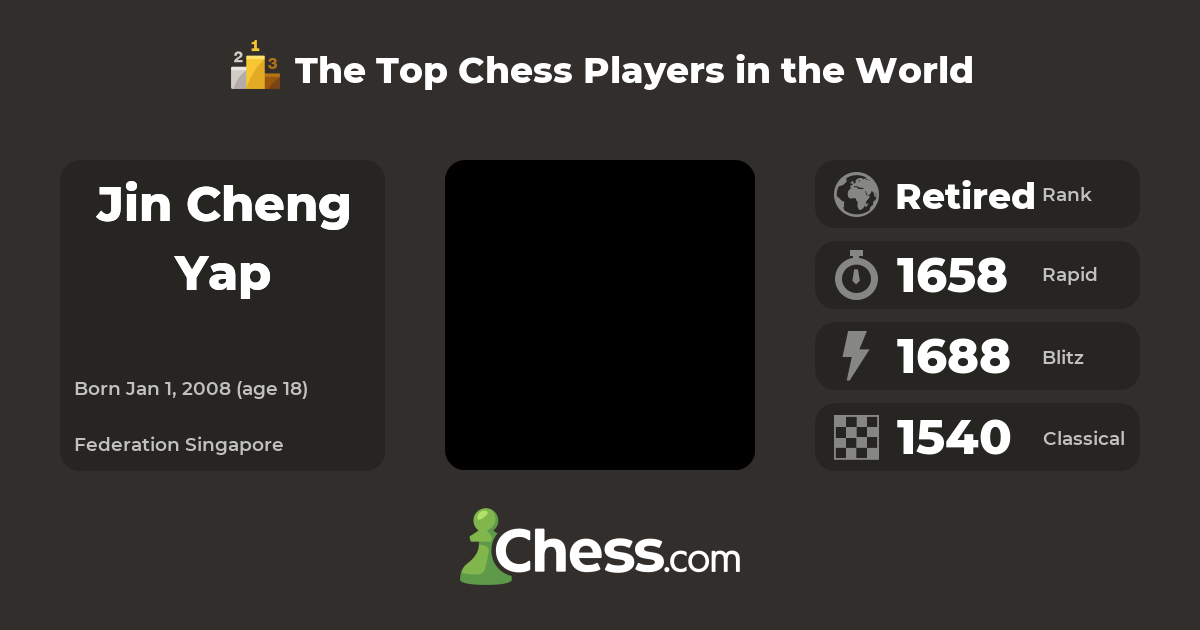 Jin Cheng Yap | Top Chess Players - Chess.com