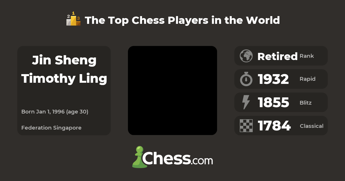 Jin Sheng Timothy Ling | Top Chess Players - Chess.com