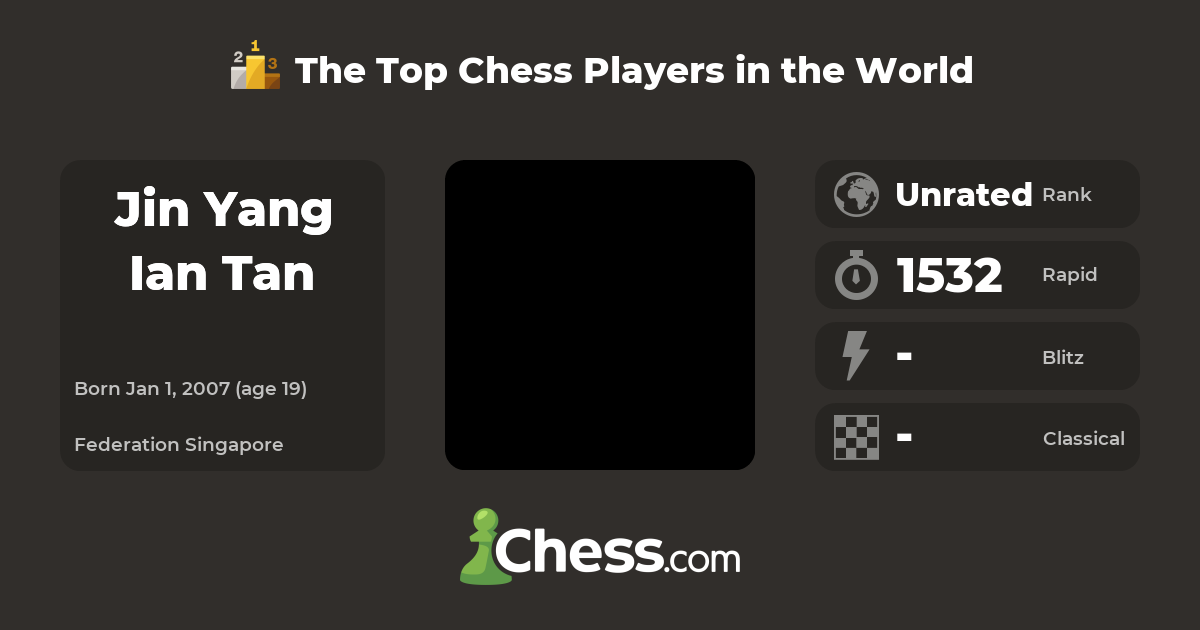 Jin Yang Ian Tan | Top Chess Players - Chess.com