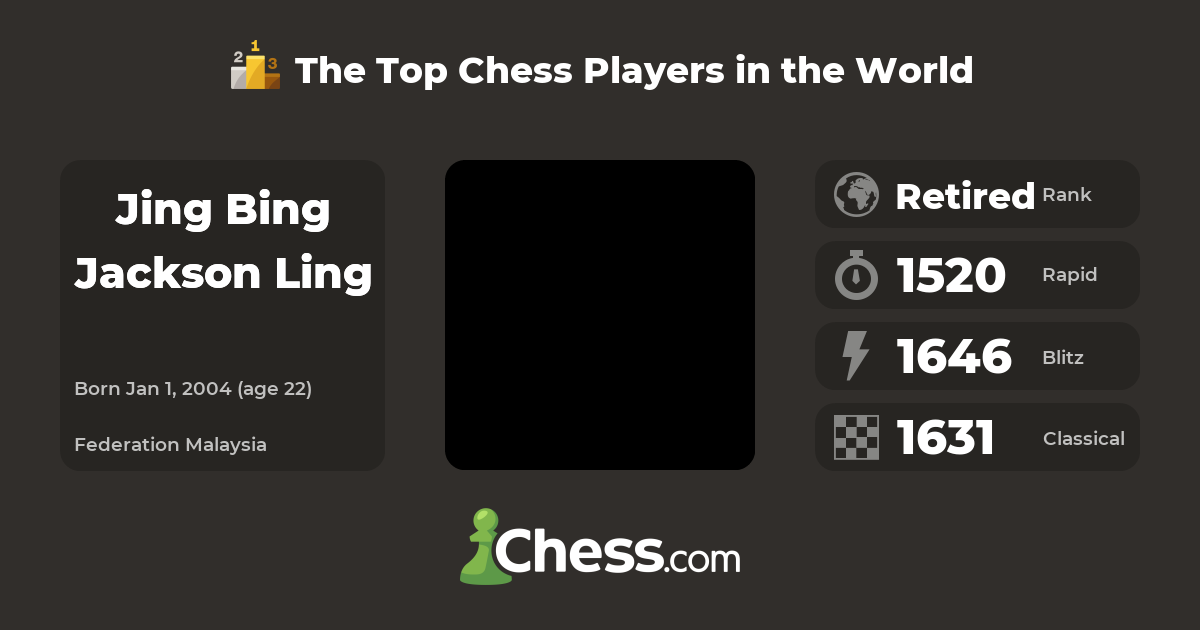 Jing Bing Jackson Ling | Top Chess Players - Chess.com