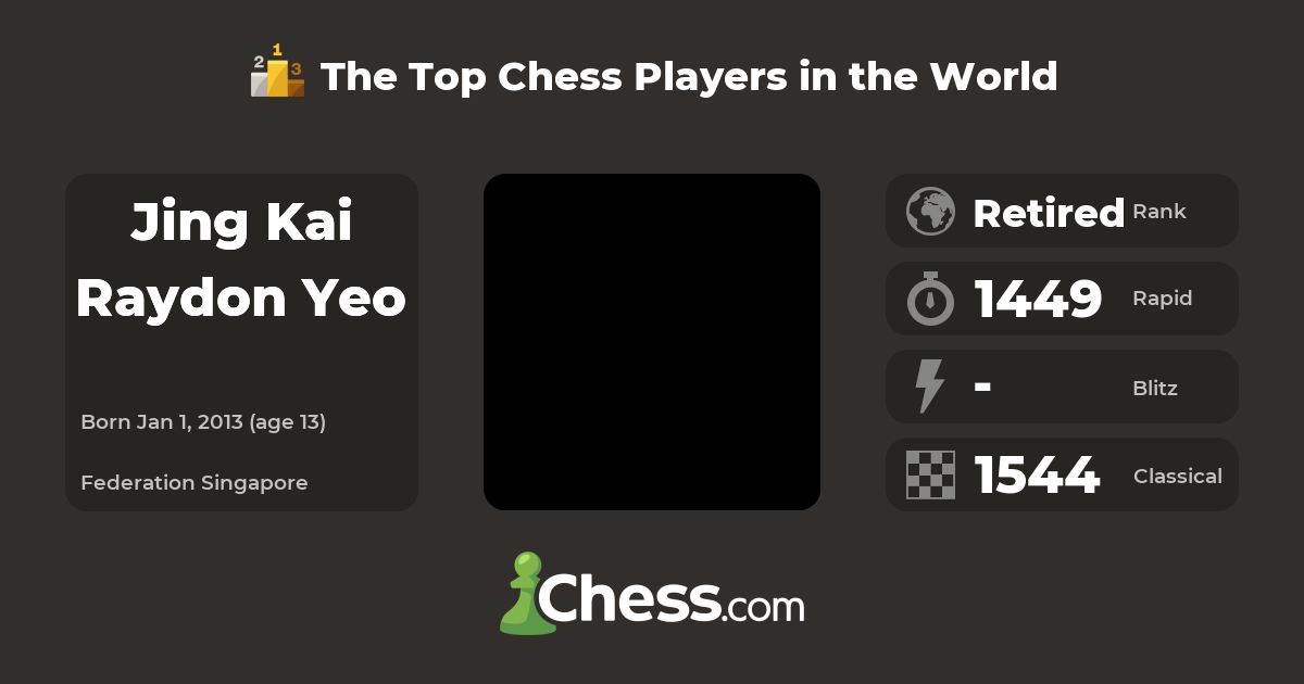 Jing Kai Raydon Yeo | Top Chess Players - Chess.com