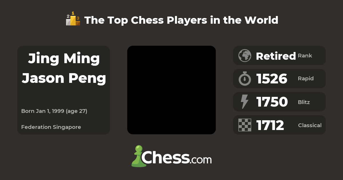 Jing Ming Jason Peng | Top Chess Players - Chess.com