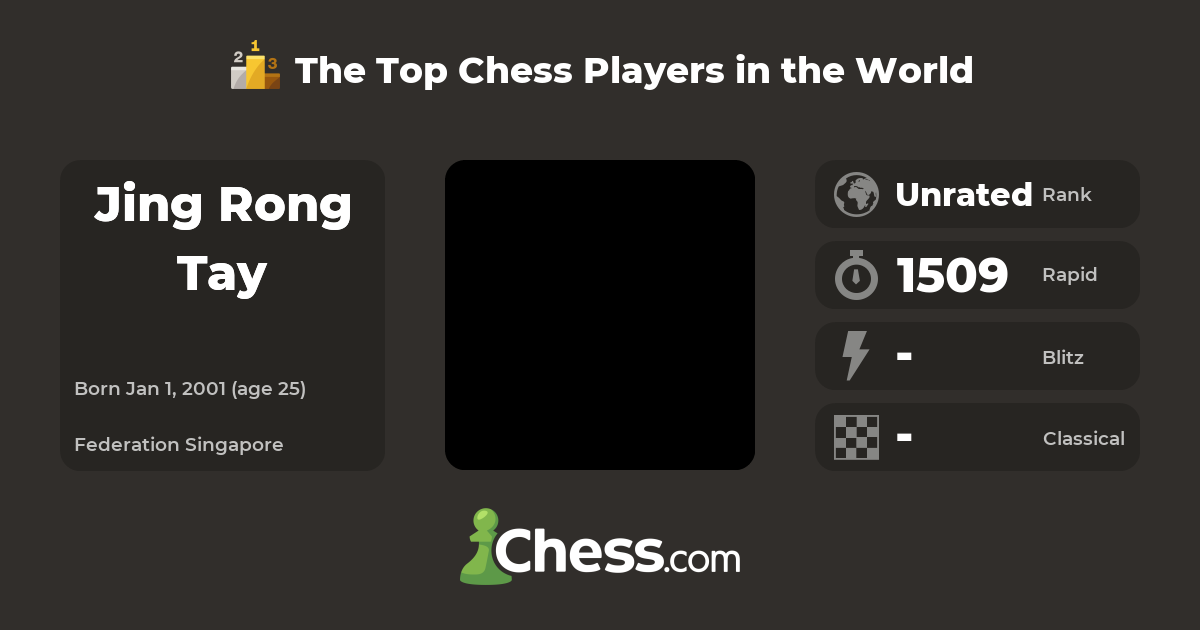 Jing Rong Tay | Top Chess Players - Chess.com