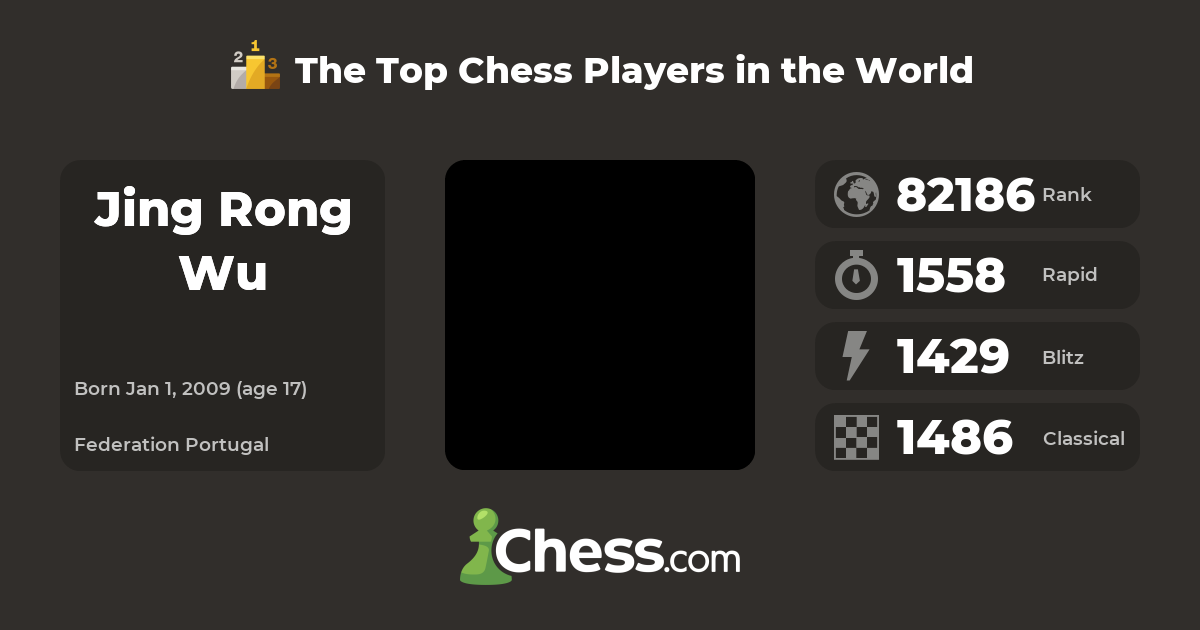Jing Rong Wu | Top Chess Players - Chess.com