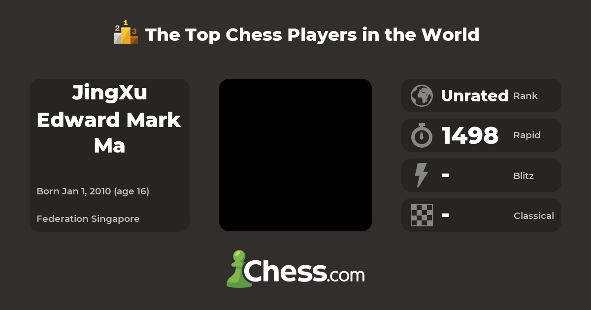JingXu Edward Mark Ma | Top Chess Players - Chess.com