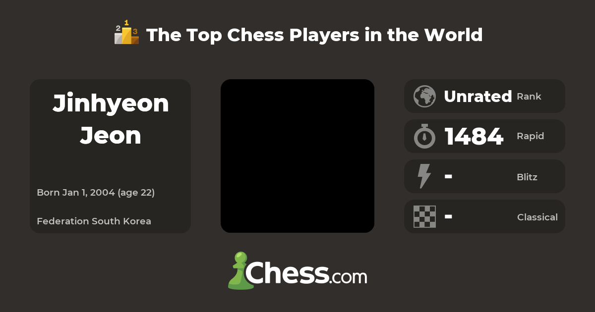 Jinhyeon Jeon | Top Chess Players - Chess.com