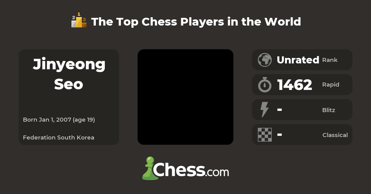 Jinyeong Seo | Top Chess Players - Chess.com