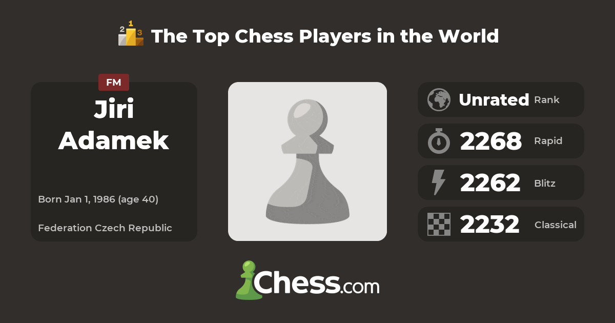 Jiri Adamek | Top Chess Players - Chess.com