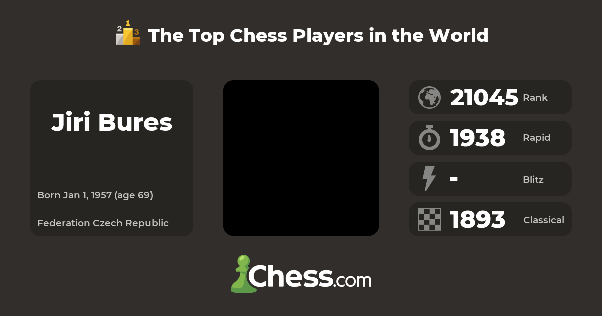 Jiri Bures | Top Chess Players - Chess.com