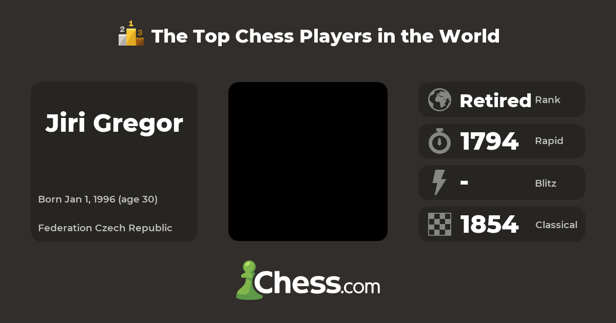 Jiri Gregor | Top Chess Players - Chess.com