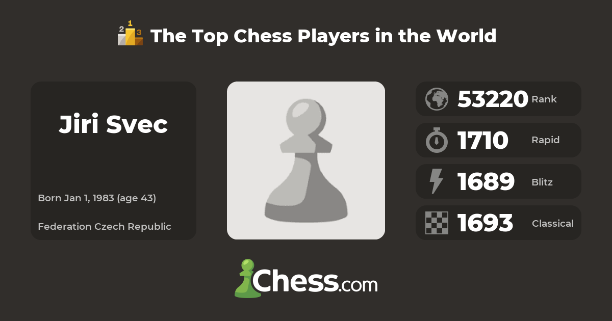 Jiri Svec | Top Chess Players - Chess.com