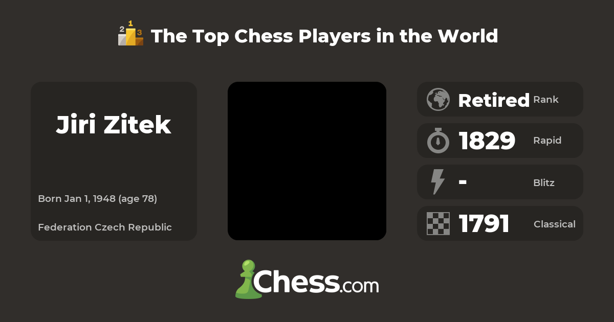 Jiri Zitek | Top Chess Players - Chess.com