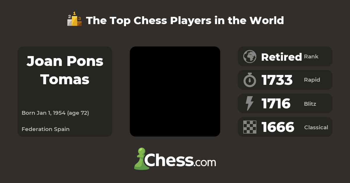 Joan Pons Tomas | Top Chess Players - Chess.com