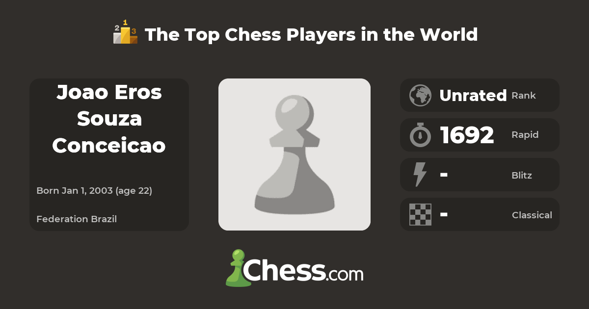 Joao Eros Souza Conceicao | Top Chess Players - Chess.com