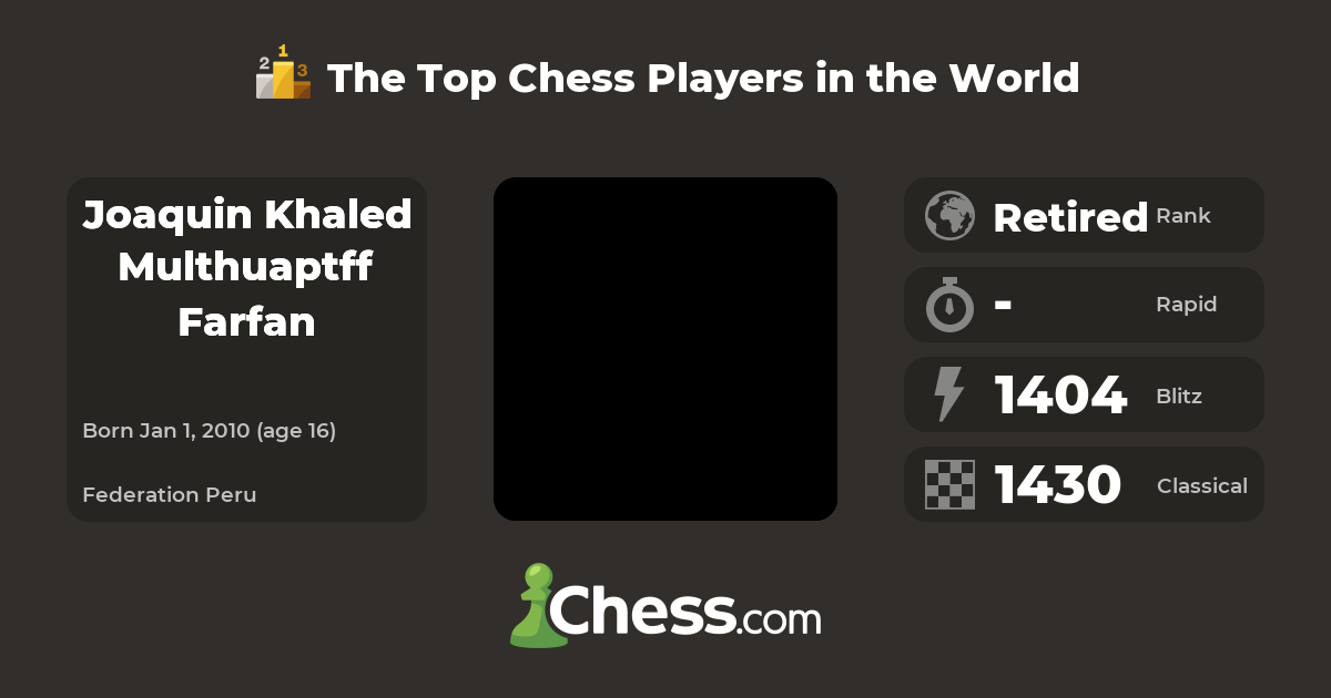 Joaquin Khaled Multhuaptff Farfan | Top Chess Players - Chess.com