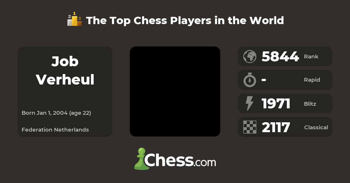 Job Verheul | Top Chess Players - Chess.com