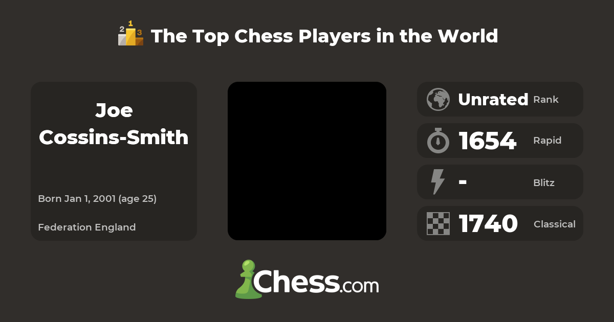 Joe Cossins-Smith | Top Chess Players - Chess.com