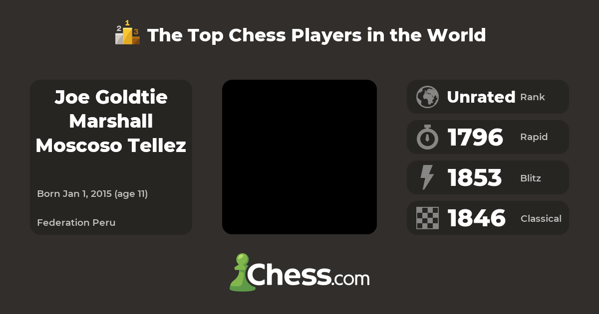 Joe Goldtie Marshall Moscoso Tellez | Top Chess Players - Chess.com