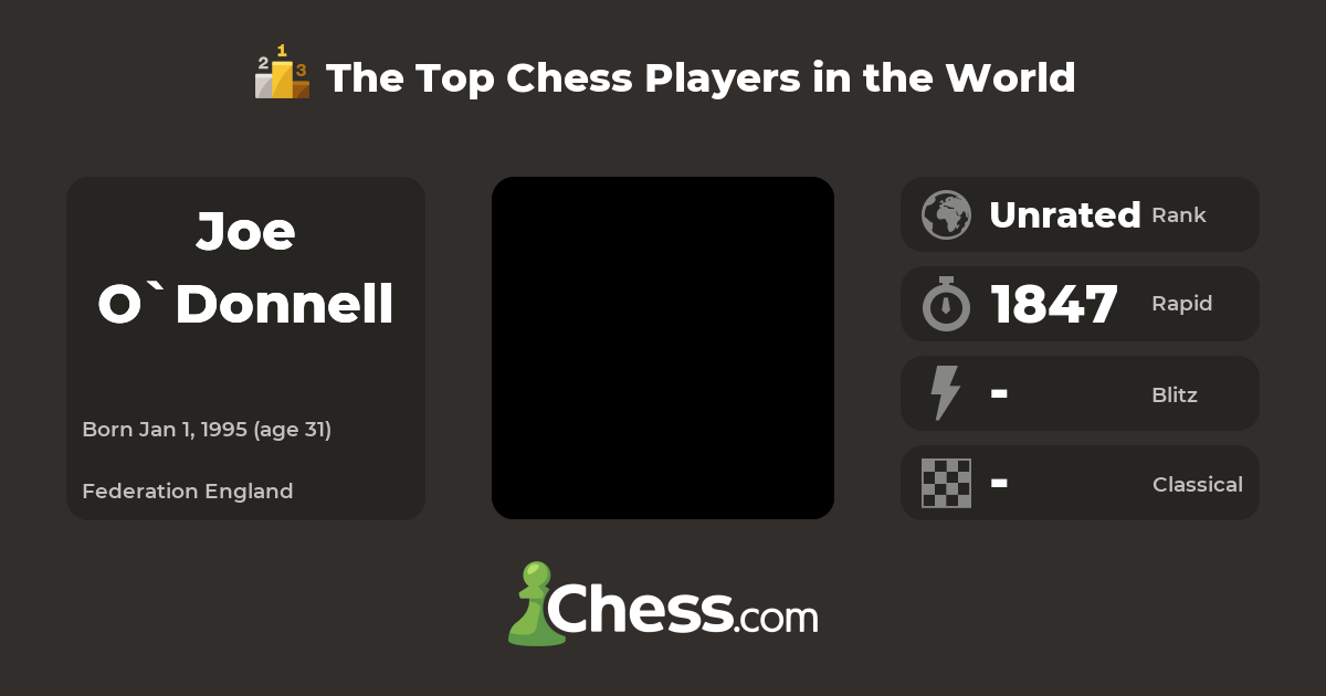Joe O`Donnell | Top Chess Players - Chess.com